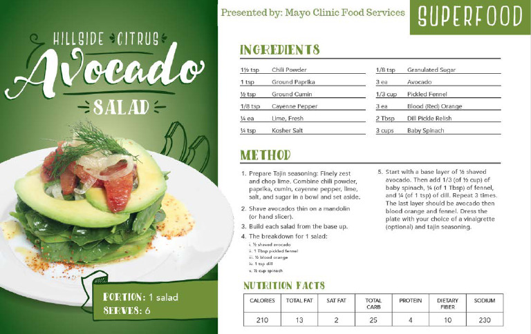 Hilside Citrus Avocado Salad Recipe | PDF