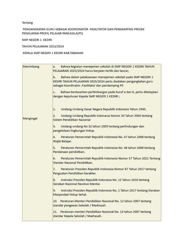 Pengangkatan Koordinator P5 SMP 2023/2024 | PDF