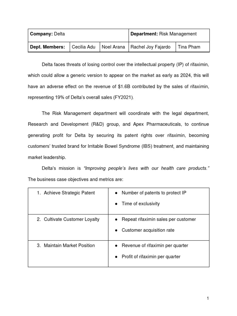 Risk Management - PIP With Cost Benefit Analysis | PDF | Generic Drug ...