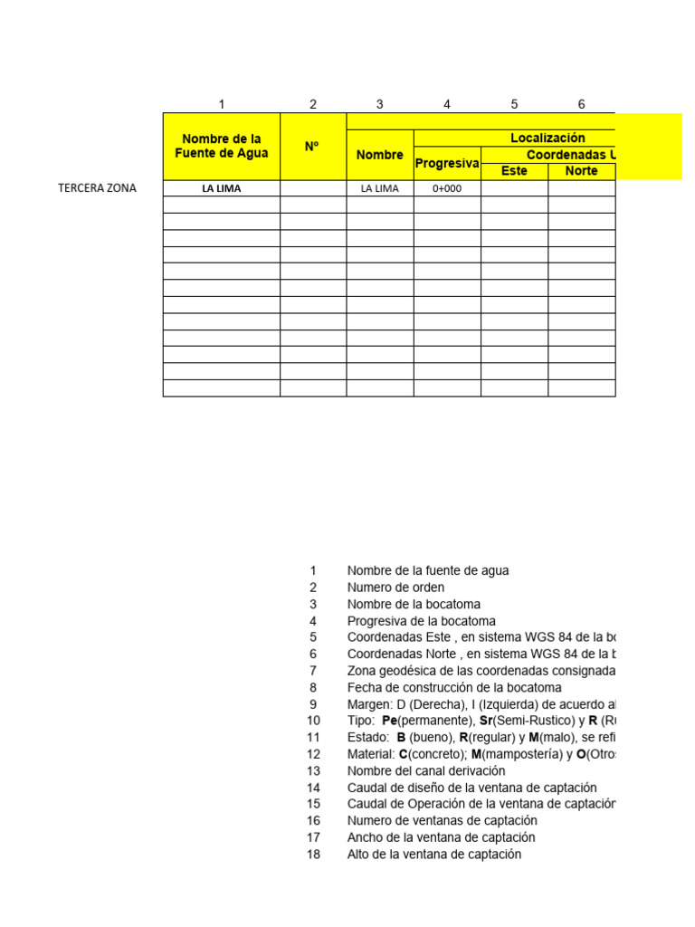 Documentos para El Ana | PDF | Tubería (transporte de fluidos) | Canal