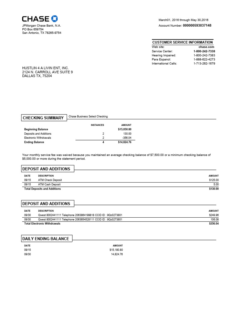 Chase Business Checking Summary 2016 | PDF | Chase Bank | Banking ...