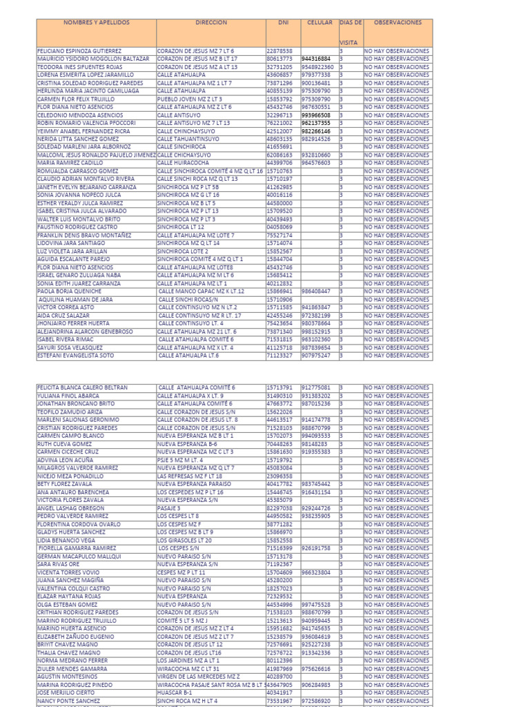 ASLY | PDF | Imperio Inca