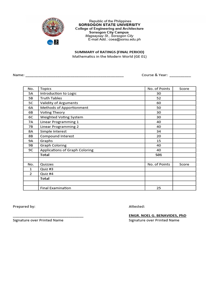 Final Ratings for Mathematics Course | PDF | Theoretical Computer ...