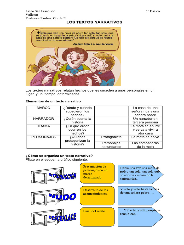 Tipos de Textos | PDF | Narración
