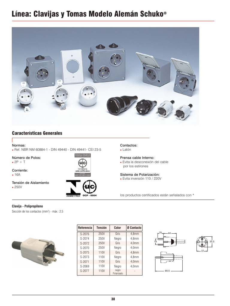 Schuko | PDF | Cableado eléctrico | Cable