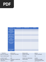 PHS - Exploring Science 8H Rocks - Igneous and Metamorphic - Quizizz ...