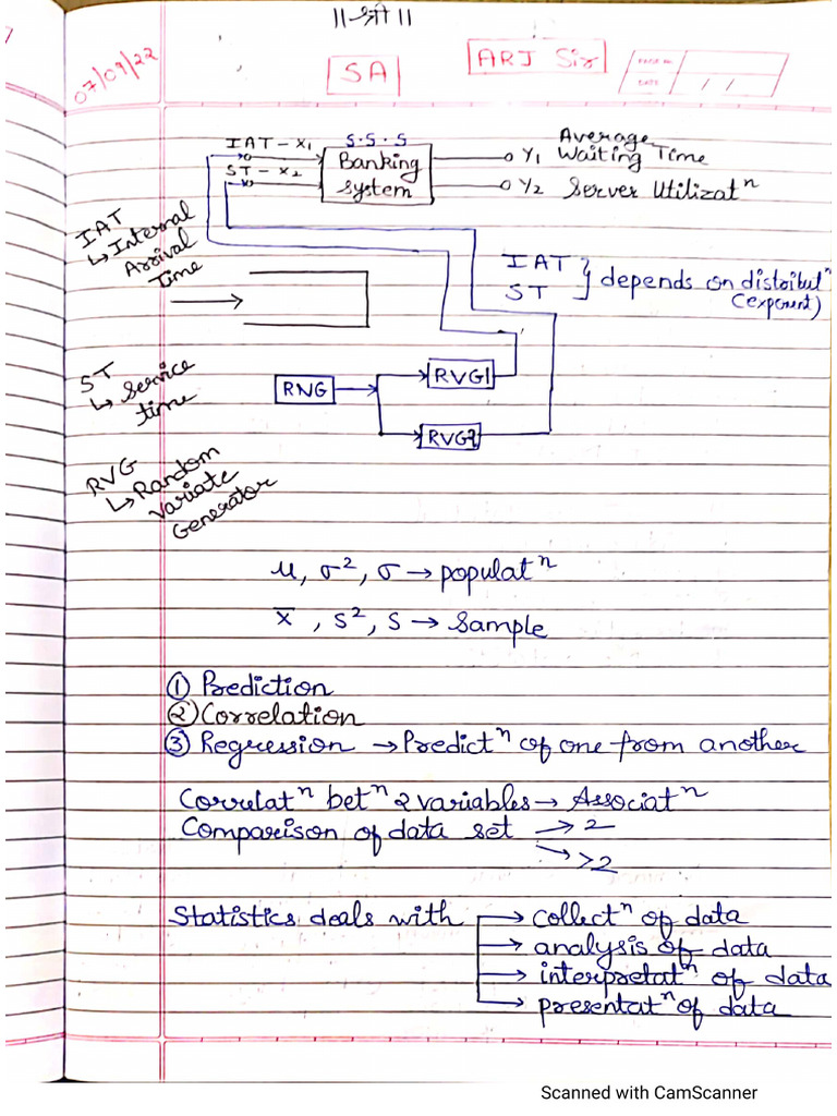 SA - Yash Shah-1 | PDF