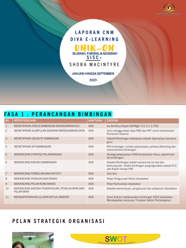 Unik-On Laporan CNM 2023 | PDF