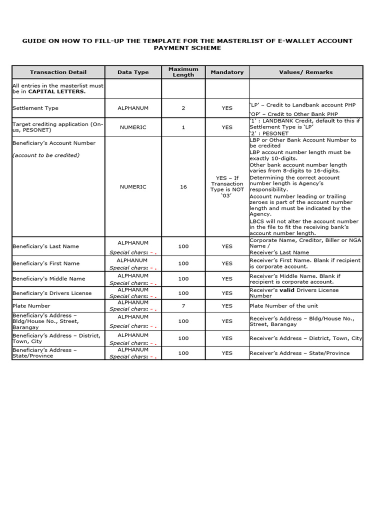 Fuel Subsidy Program Masterlist | PDF | Money