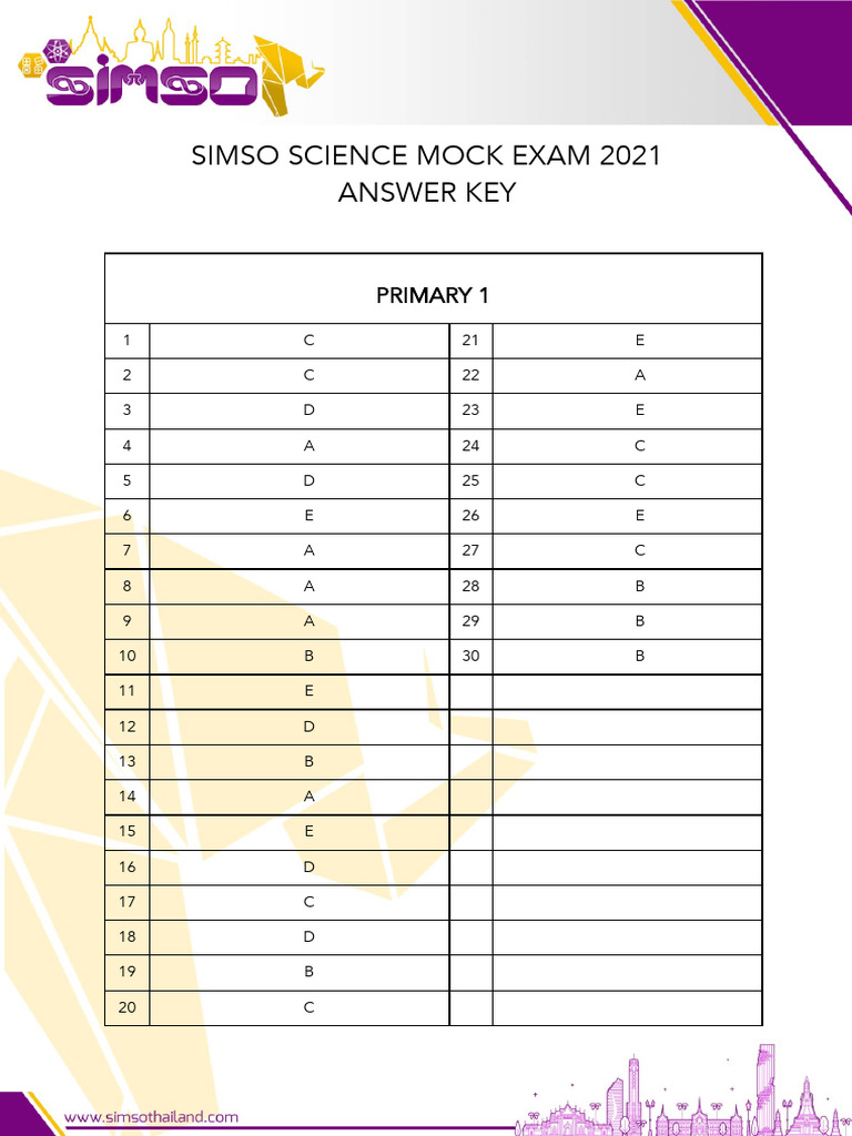 SIMSO Science Mock Exam-Answer Key | PDF | Educational Stages ...