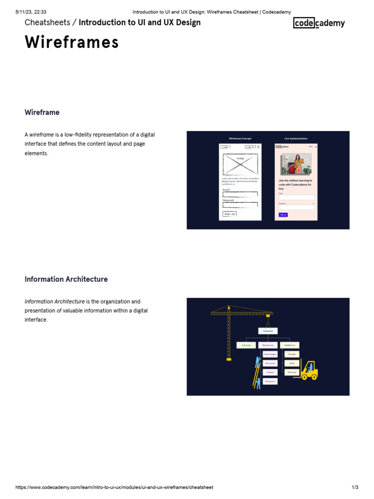 Introduction To UI and UX Design - Wireframes Cheatsheet - Codecademy | PDF