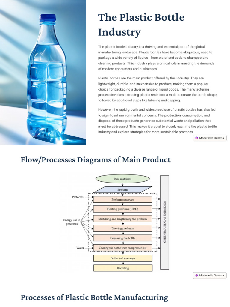 Environmental Impact of Plastic Bottles | PDF | Water Pollution | Waste