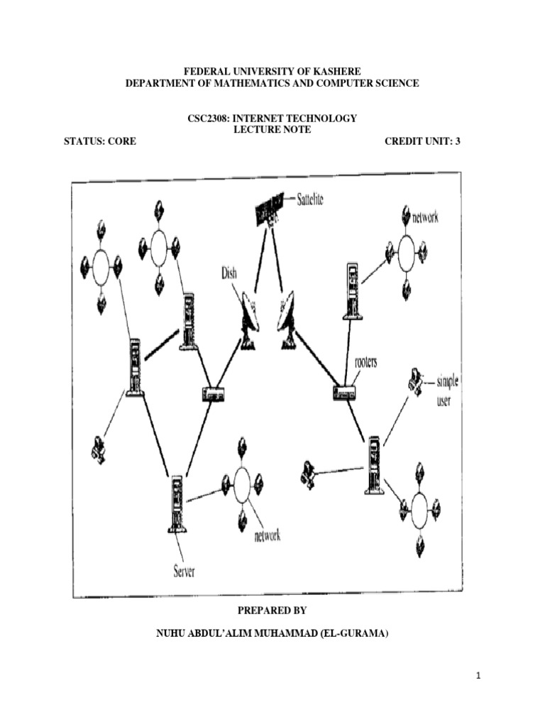 Csc 2308 Pdf World Wide Web Internet Web