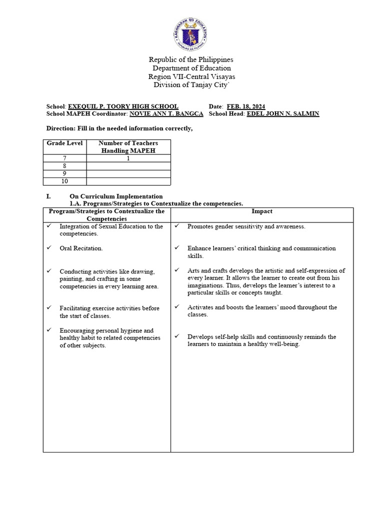Exequil P. Toroy High School 305757 Mapeh Monitoring Tool | PDF | Learning | Curriculum