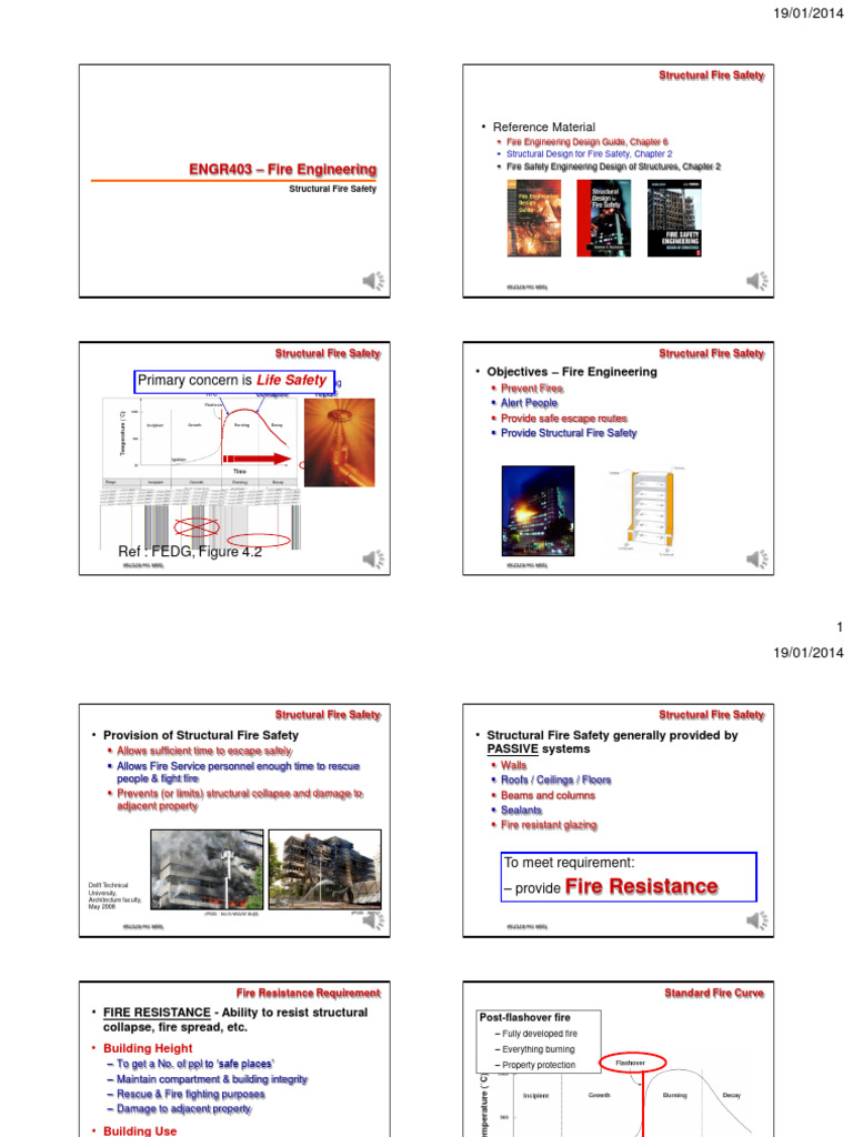 ENGR403 01 StructuralFireSafety | PDF | Safety | Fires