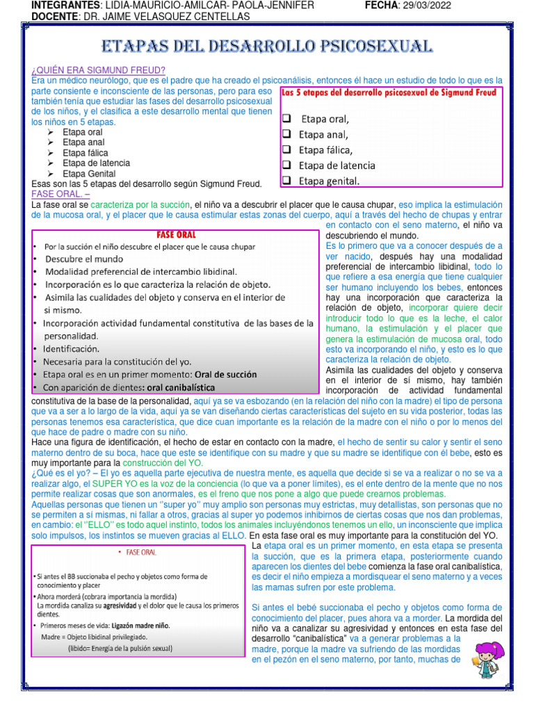 Ciclo Vital Humano 2 Etapas Del Desarrollo Psicosexual | PDF | Complejo de Edipo | Ciencias del ...