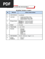 Log Masuk Dan Cara Mengisi AINS | PDF