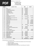 Contoh Laporan Keuangan Sesuai SAK EMKM | PDF