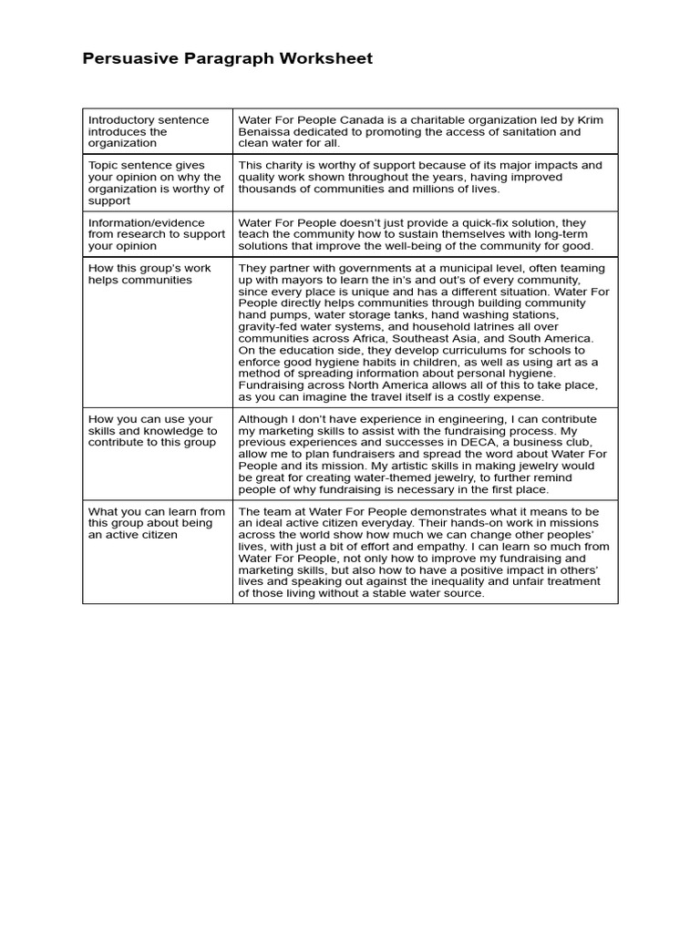 Persuasive Paragraph Worksheet | PDF | Sanitation | Water