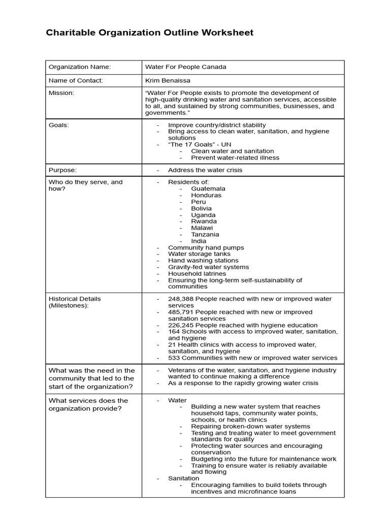 Charitable Organization Outline | PDF | Wash | Sanitation