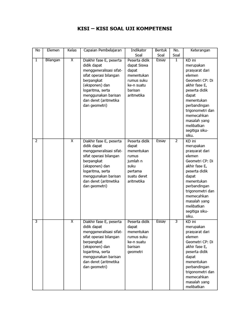 Kisi-Kisi Asesmen Awal Barisan & Deret | PDF