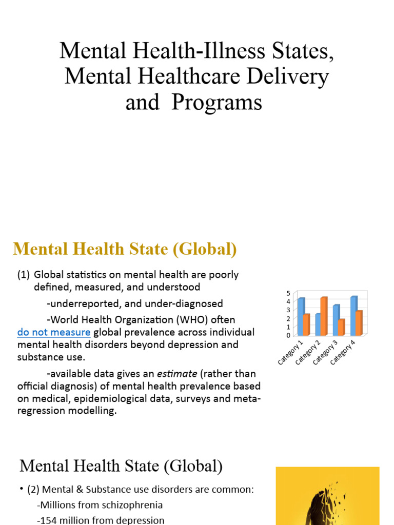 Mental Health State Program | PDF | Mental Disorder | Antipsychotic