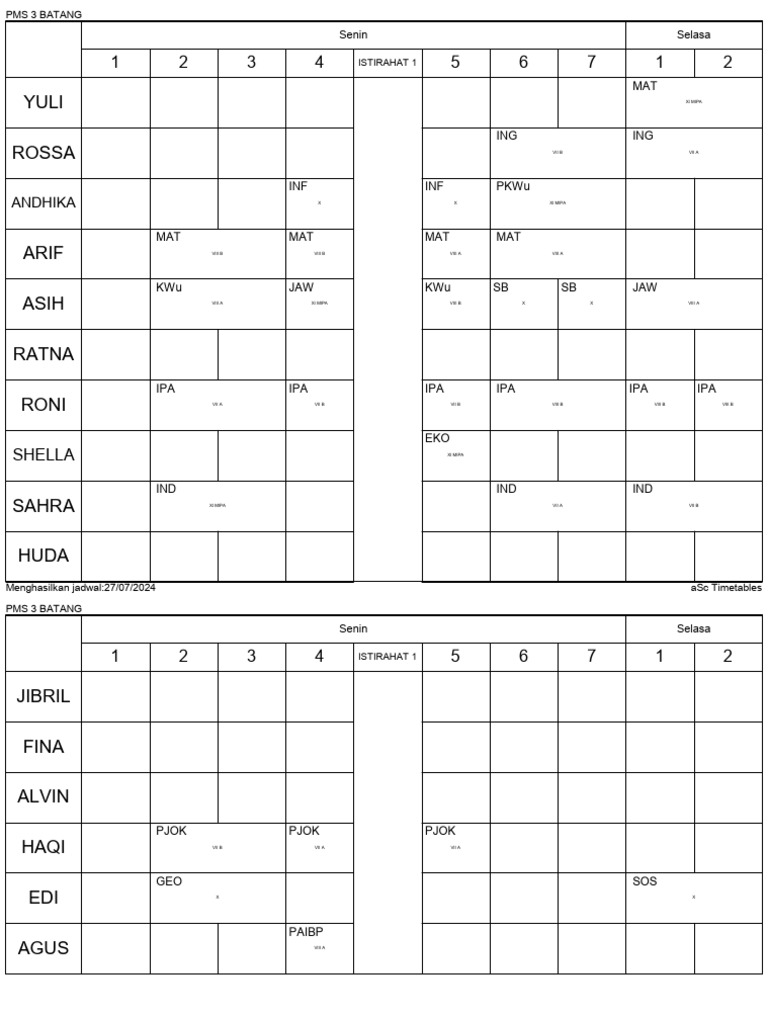 Jadwal Guru Sem 1 2024-2025 | PDF