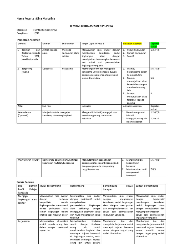 Lembar Kerja Asesmen P5-PPRA | PDF | Karier & Perkembangan