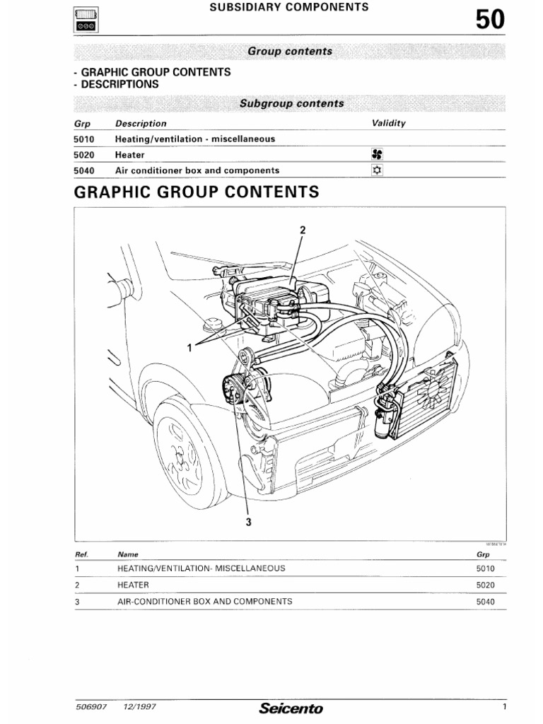 9.auxiliary Units | PDF