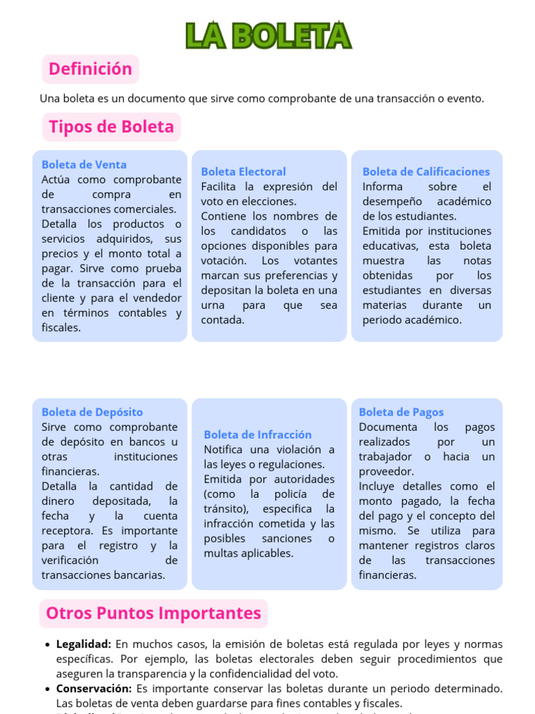 Tipos y Funciones de Boletas | PDF | Votación | Contabilidad