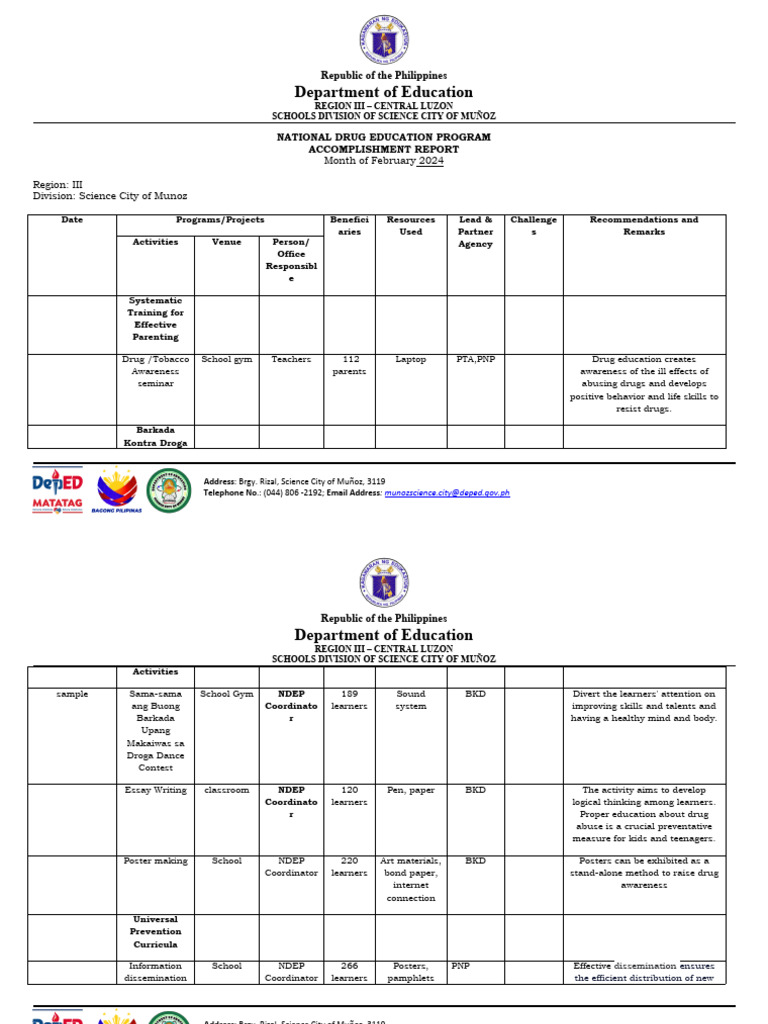 Tabular NDEP Report For School | PDF | Curriculum | Teachers