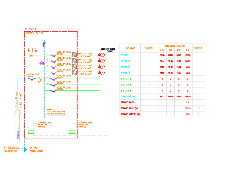 Panel Fan | PDF | Technology & Engineering