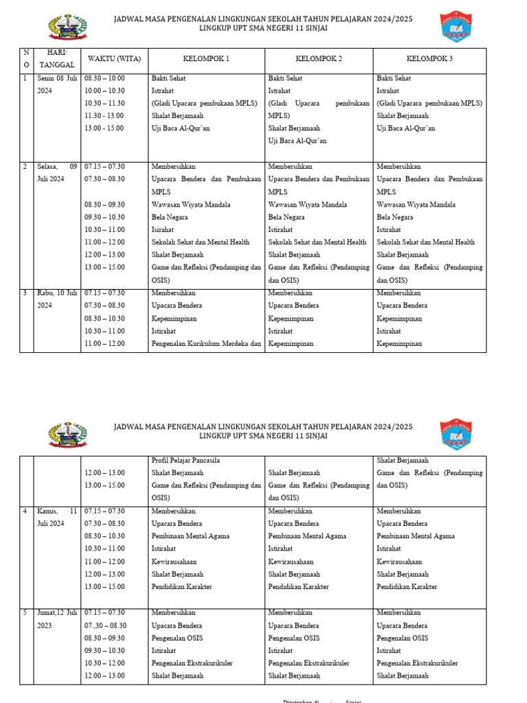 Jadwal Mpls | PDF