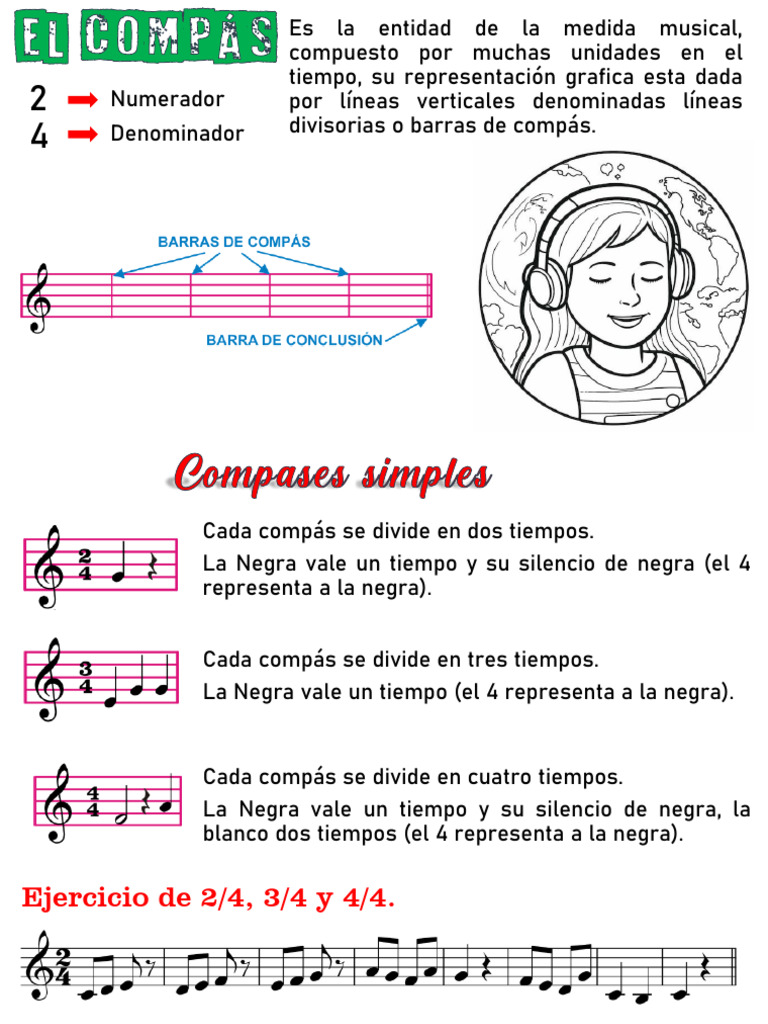 El Compas y Compas Simple | PDF | Artes del Lenguaje y Comunicación ...