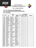 Passes Form | PDF | Career & Growth