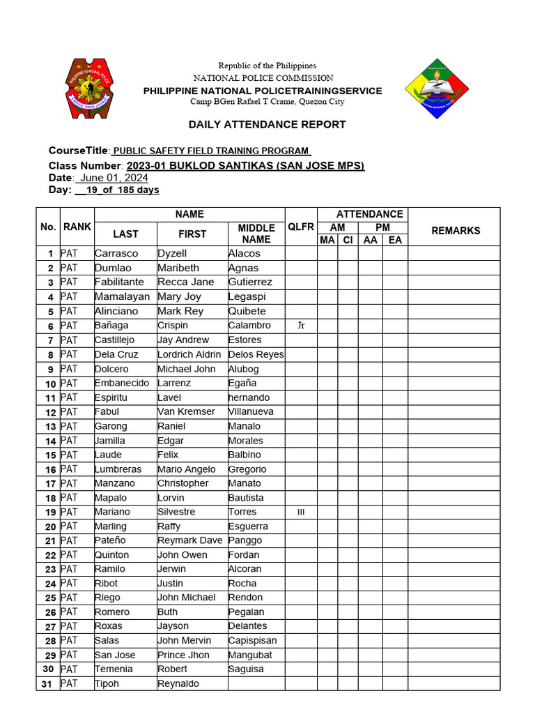 Attendance FORMAT | PDF