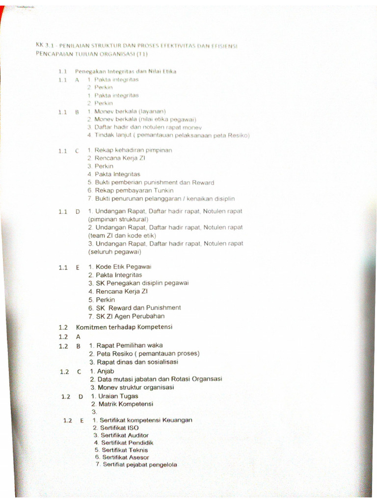 Interpretasi KK 3.1 | PDF