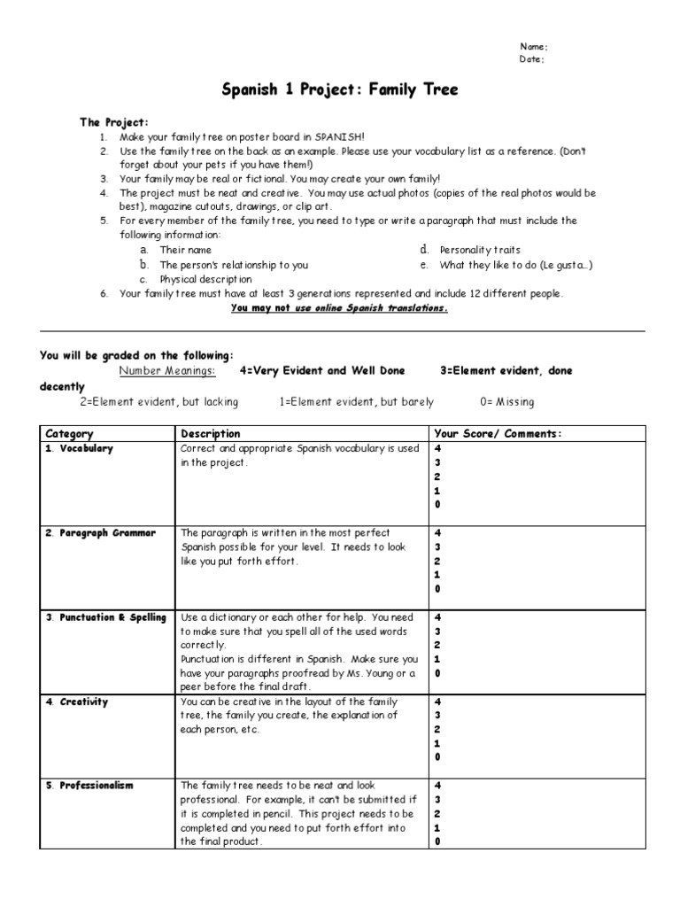 Family Tree Project | PDF | Linguistics | Human Communication