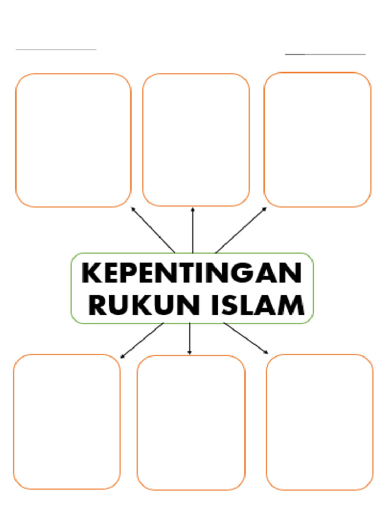 Kepentingan Rukun Islam Tahun 1 | PDF