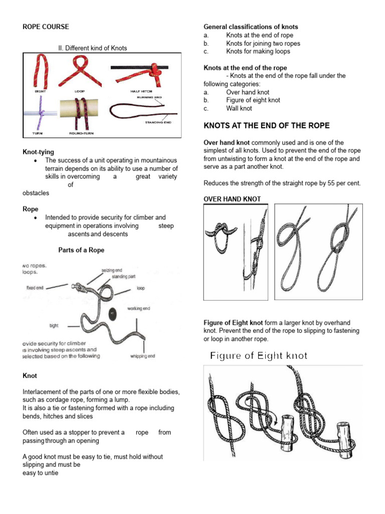 ROPE COURSE New | PDF | Knot | Ropework