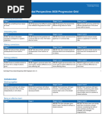 Cambridge Early Years Curriculum Overview | PDF | Curriculum | Learning