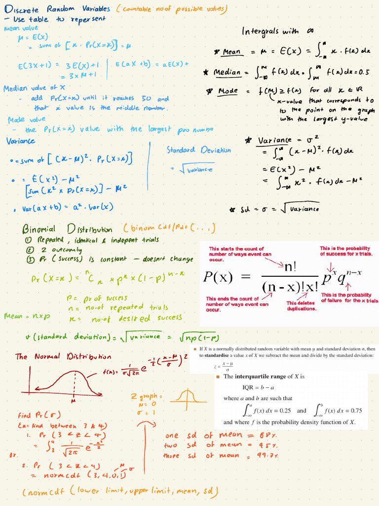 Math Revision Pdf Variance Descriptive Statistics