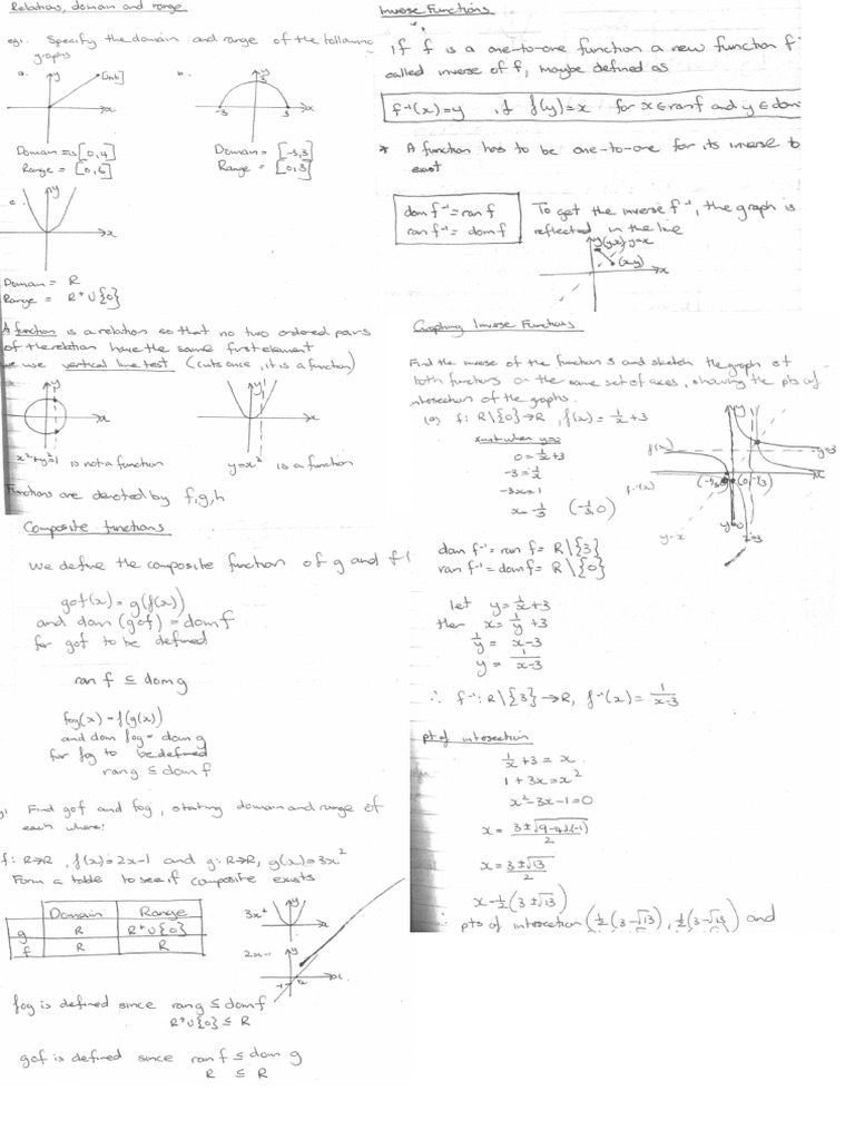 Sin, Cos and Tan Graphs Overview | PDF