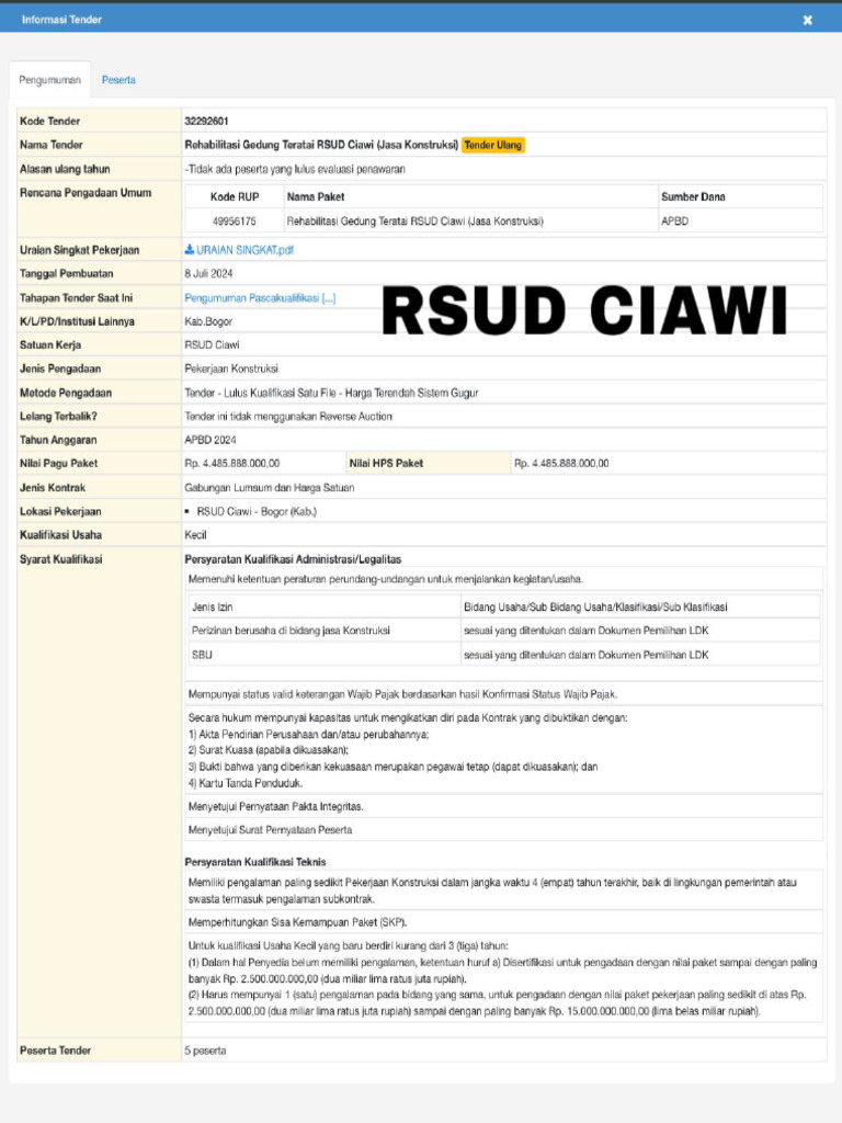 Rsud Ciawi | PDF