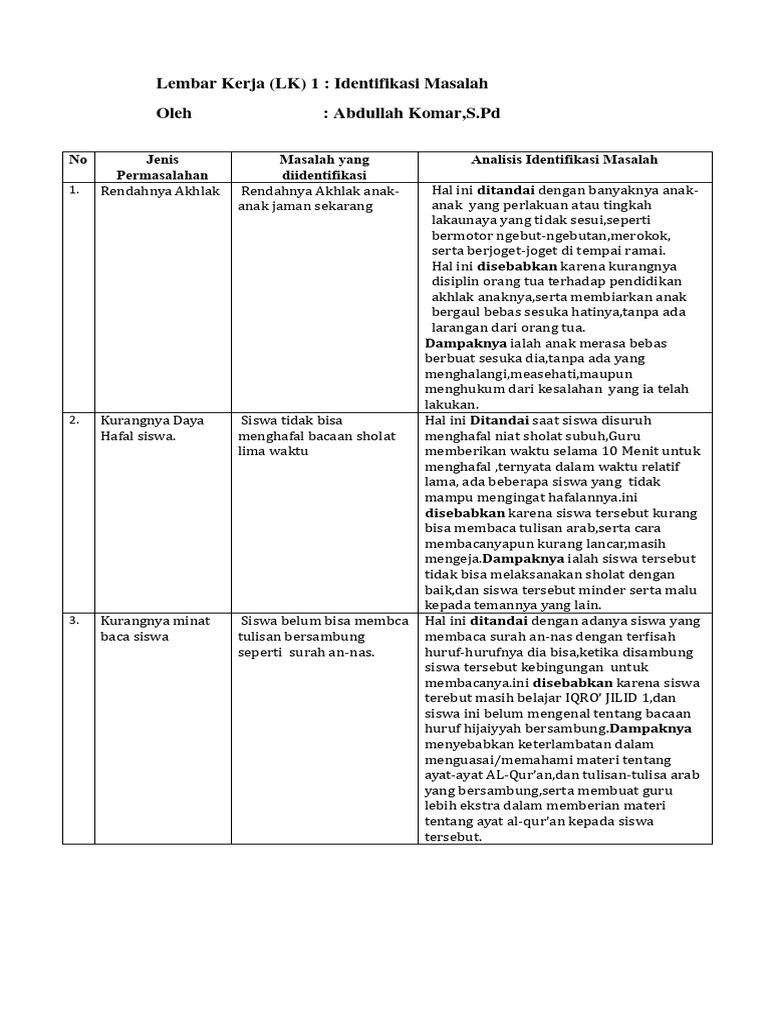 Lembar Kerja LK 3 | PDF