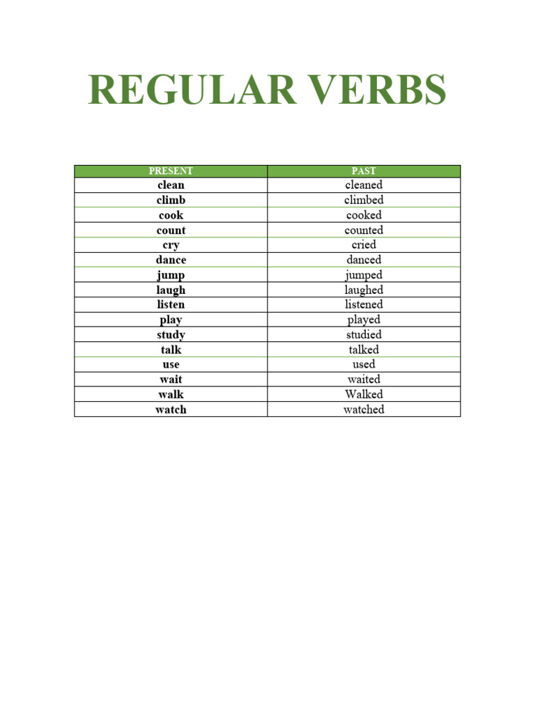 Simple Past Regular & Irregular Verbs | PDF