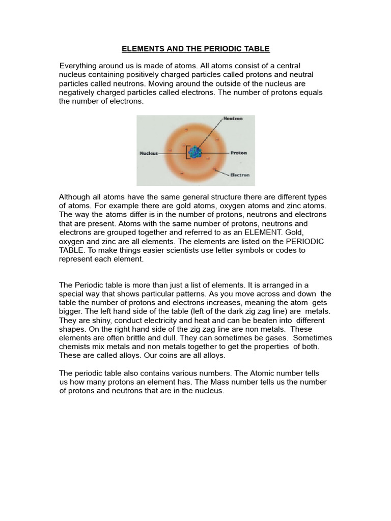 Elements Of The Periodic Table Pdf Atoms Chemical Elements