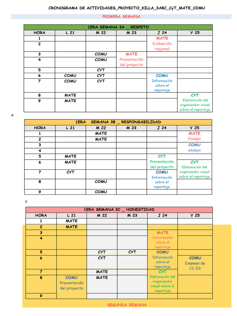 3°abc Cron Act Proy Killa Comu Cyt Mate | PDF