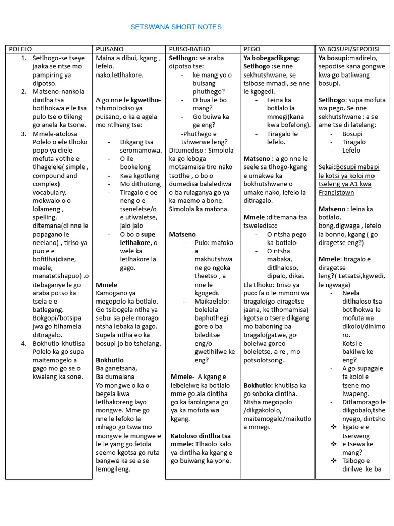 Setswana Pego ya Sepodisi Guide | PDF | Language Arts & Discipline ...