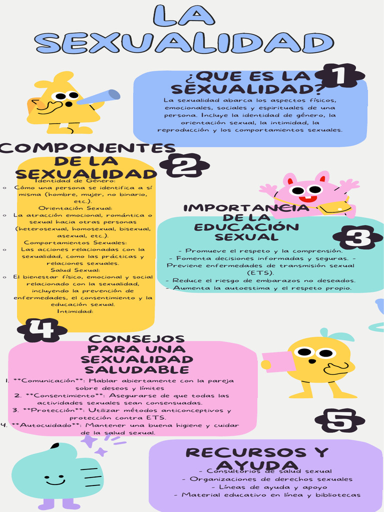 Infografía Listado De Ideas Actividades Para Niños Ilustrada Bonita